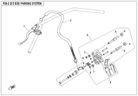 Parking System