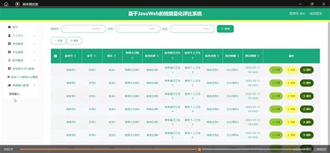 ssm php node python基于Web的班级量化评比系统 班级量化评比网站模板 CSDN博客