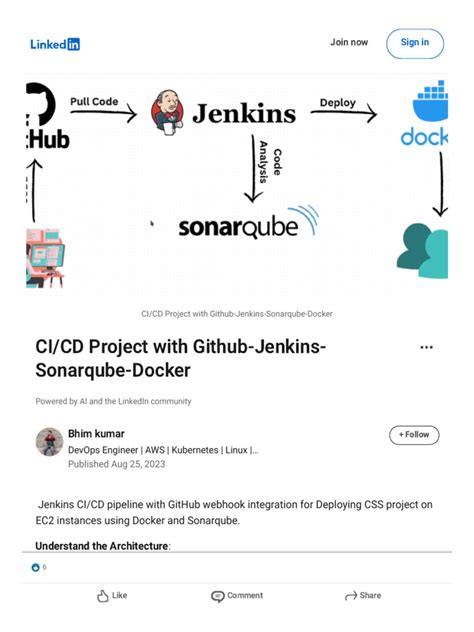Cicd Project With Github Jenkins Sonarqube Docker Pdf Cloud Computing Sudo