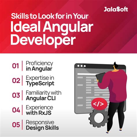 jalasoft on linkedin angular development jalasoft