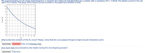 Solved The Superconducting Coil Of A Large Electromagnet In