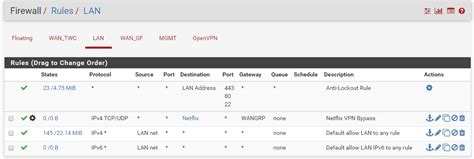 Pfsense PIA VPN And Netflix Networking Level1Techs Forums