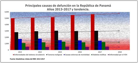 Renovación De La Promoción De La Salud El Blog De Jorge Prosperi