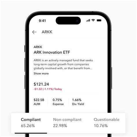 Zoya 1 Halal Investing App Shariah Compliant Stocks And Etfs