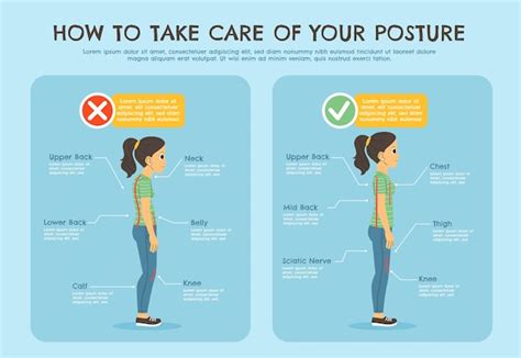 Free Vector Hand Drawn Posture Correction Infographics