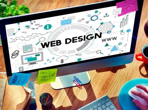 The Importance Of Responsive Web Design For Prop Firms GrowYourPropFirm
