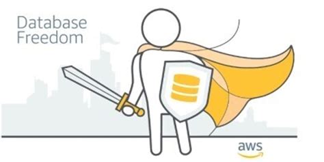 Migrating From SQLServer To Aurora PostgreSQL DEV Community