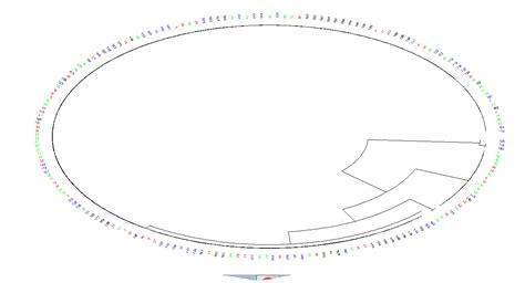 How Do I Perform A Cluster Analysis On A Very Large Data Set In R