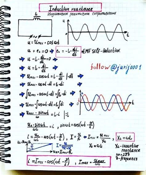 Eisatopon Math Ai Challenges Physics Notes Inductive Reactance