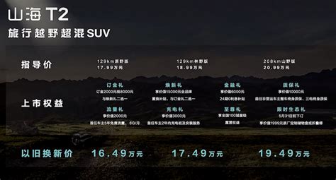 奇瑞捷途山海T2正式上市四驱版跳票解读前驱版 车家号 发现车生活 汽车之家