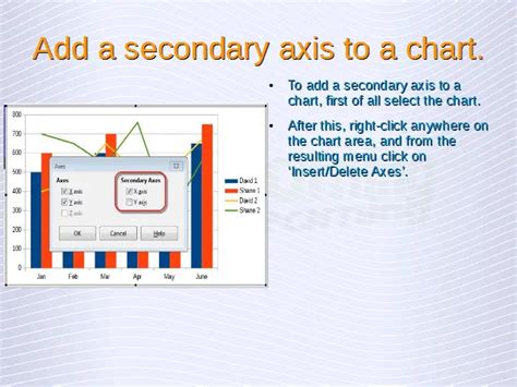 Advanced Spreadsheets Add A Secondary Axis To A Chart