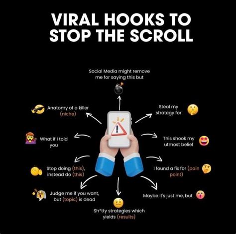 Muhammad Zunair Khan On Linkedin Hooks Viralhooks Visualcreatives