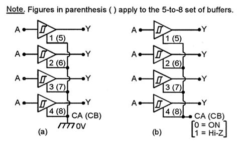 Buffer Ic Circuit Diagram Circuit Diagram