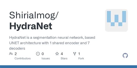 Github Shirialmoghydranet Hydranet Is A Segmentation Neural Network