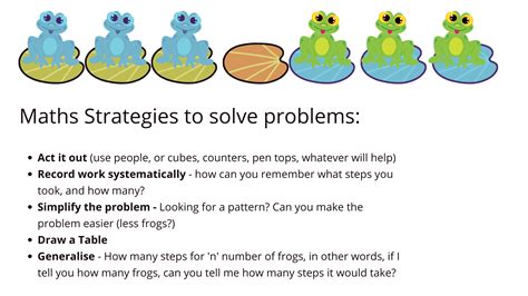 The Frog Puzzle Maths Beyond The Curriculum