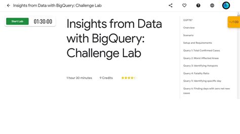 Insights From Data With Bigquery Challenge Lab 2022 Update Youtube