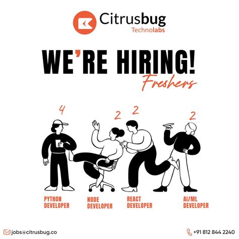 Citrusbug Technolabs On Linkedin Freshers Hiring Joinus Python