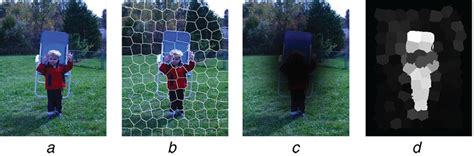 Objectbased Attention Saliency Detection Using Contrast Via