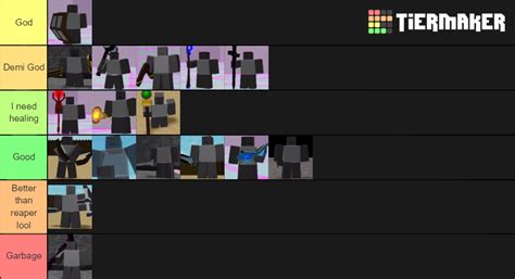 Rbs Classes Tierlist Tier List Community Rankings Tiermaker