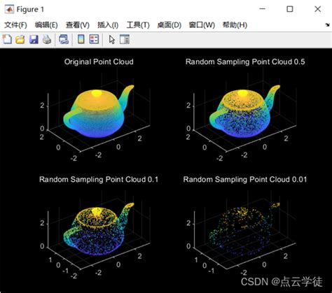Matlab 点云随机下采样（5）matlab点云处理学习 Csdn专栏