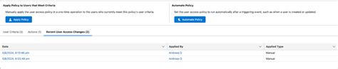 Salesforce User Access Policies The Complete Guide Salesforce Ben