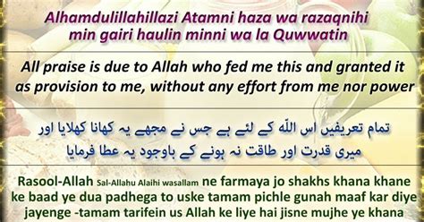 Only Quran Hadith Khana Khane Ke Baad Ki Dua