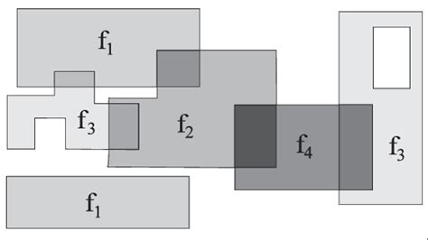 Regions Of Innuence Within A 2{ Dimensional Input Space Gurative Download Scientific Diagram