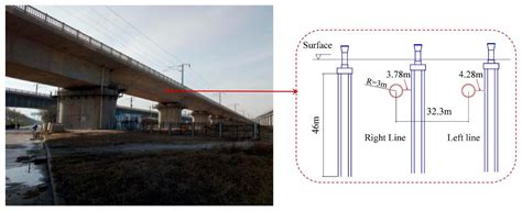 Dynamic Response Of Bridge Tunnel Overlapping Structures Under High Speed Railway And Subway