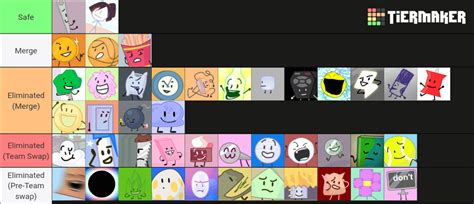 Tpot Revamped 48 R Bfdivoting