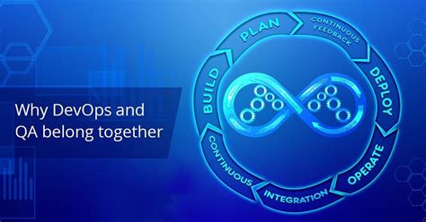 why devops and qa belong together by hemanth kumar yamjala medium