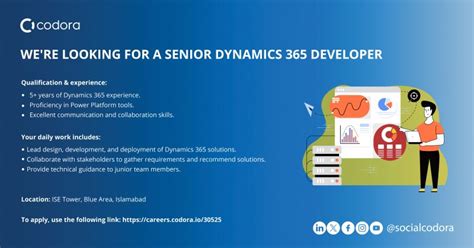 Codora On Linkedin Senior Dynamics 365 Developer Codora