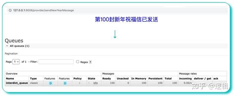 绝对详细的 rabbitmq入门，看完本系列就够了。 知乎