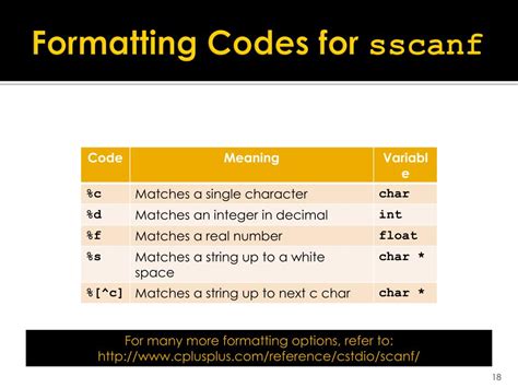 Ppt Introduction To C Versus Java Programming Languages Powerpoint