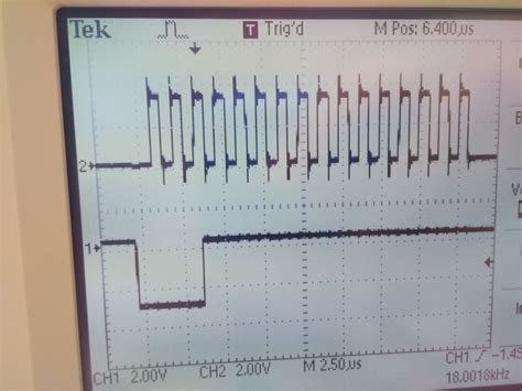 Stm32 Dma Transfer Complete Call Is Not Synchronized With The Spi On