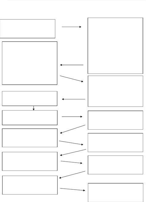 Force Field Analysis QI Free Download