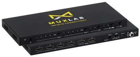 Hdmi 4x2 Matrix Switch 4k60 Muxlab