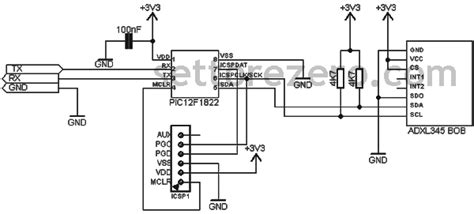 Settorezero Interfacciamento Accelerometro A 3 Assi Adxl345 A
