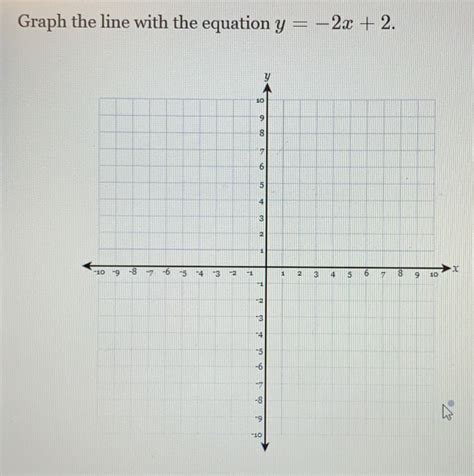 Solved Graph The Line With The Equation Y 2x 2 X [coordinate Geometry]