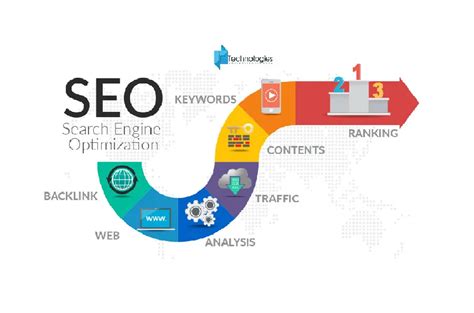 Brand Awareness Tactics Tactics To Increase Brand Awareness
