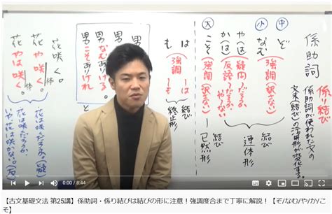 古典古文助詞の覚え方 動画で学べるリンク集 家庭学習用プリント学年別リンク集