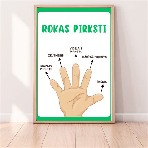 Rokas Pirksti PlakĀts Darba Lapa Mācību Materiāli