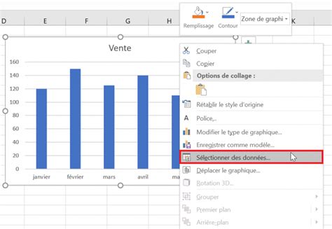 Ajouter Une Ligne Dans Le Graphique Excel Ligne Moyenne Référence Ligne De Base Etc