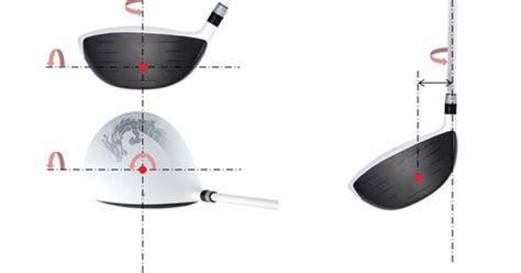 골프칼럼 클럽의 물리학