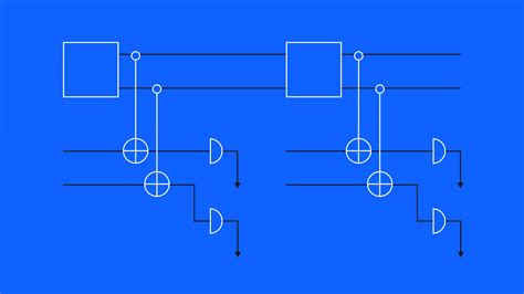 Ibm Researchers Find Mathematical Proof Of Potential Quantum Advantage