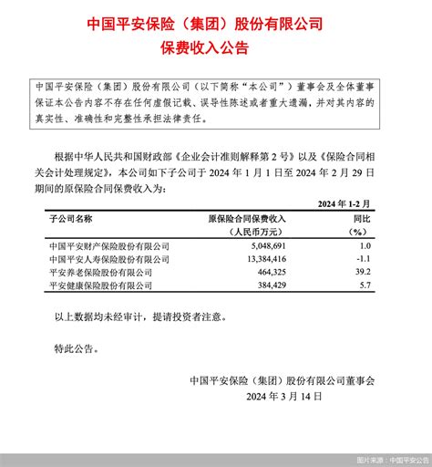 中国平安：平安养老险前2月保费收入4643亿元 同比增长392中国平安601318股吧东方财富网股吧