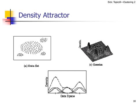 Density Based Methods Pptx
