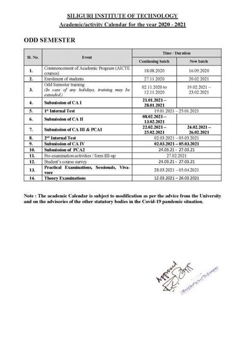 Academic Calendar 2020 21 Siliguri Institute Of Technology