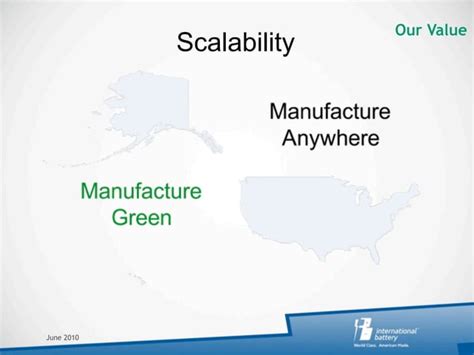 International Battery Applying Lean Manufacturing Processes In The Production Of Large Format