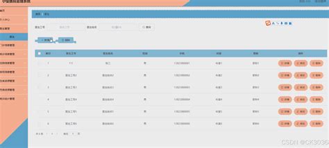 Springboot计算机毕业设计小型医院管理系统（程序源码数据库调试部署开发环境） Csdn博客