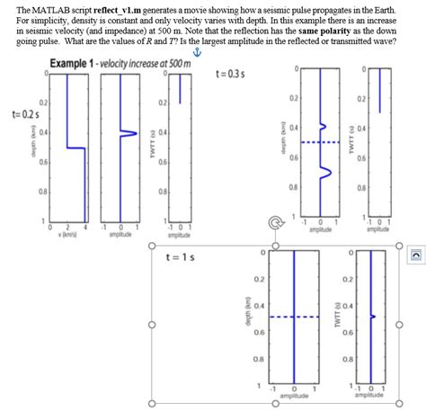 The Matlab Script Reflectv1m Generates A Movie